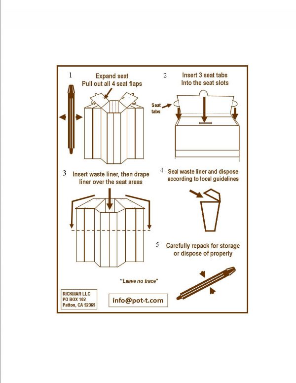 Setup your POT-T - Pot-T